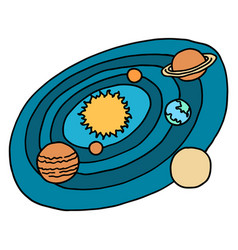 Planets realistic universe systems stars Vector Image