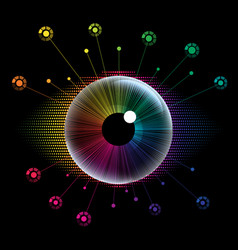 Spectrum eye Royalty Free Vector Image - VectorStock