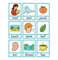I-e digraph spelling rule educational poster Vector Image