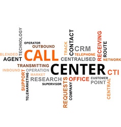 Word cloud mentorship Royalty Free Vector Image